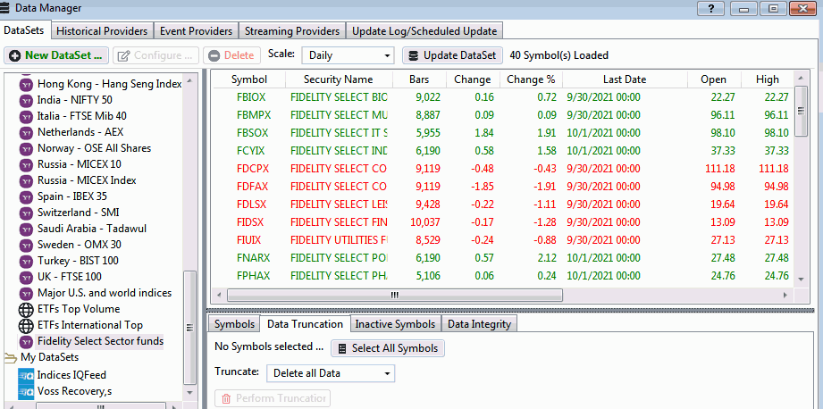 WealthLab - Yahoo-Fidelity-fund-dataset-fails-to-completely-update