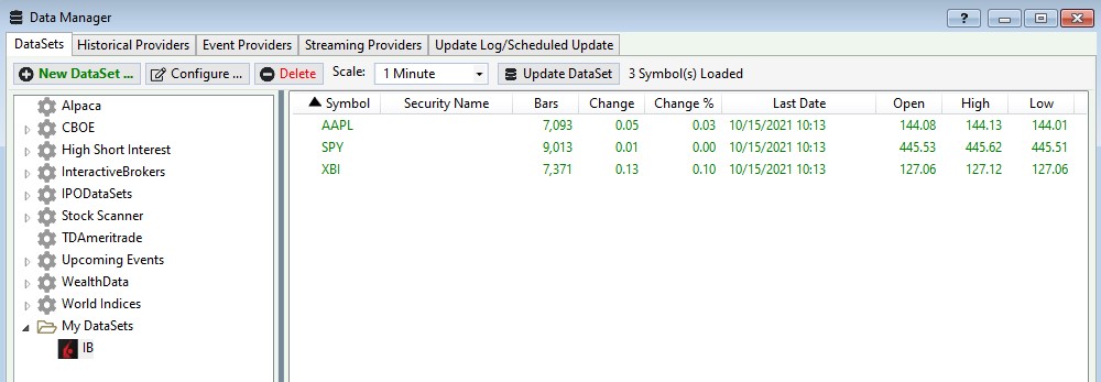 Symbol Not Getting Loaded In 1 Minute Backtest But Does So In A Chart