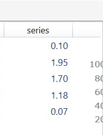 Composite-indicators - WealthLab
