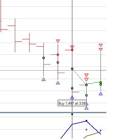 Decimal-places-in-Trade-Tooltip - WealthLab