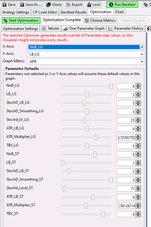SMAC-Optimizer-Surface-Graph - WealthLab