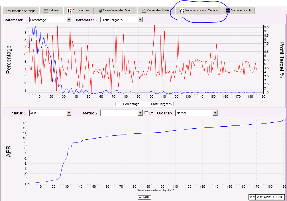 SMAC-Optimizer-Surface-Graph - WealthLab