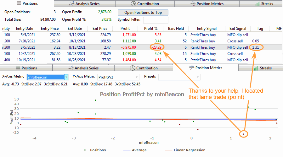 WealthLab - Associating-Position-Metrics-points-to-the-Positions-table