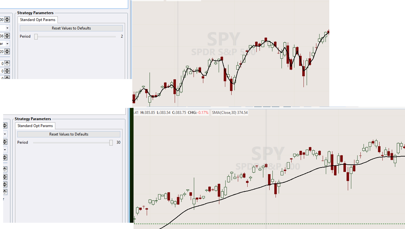Addparameter Returns Parameter Object But I Can T Use It Wealthlab