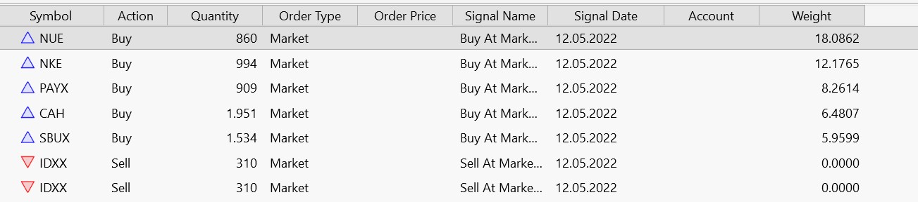 Is-it-OK-to-have-same-symbol-twice-in-open-postions - WealthLab