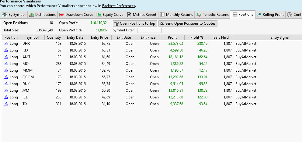 WealthLab - SROC-EntryLong-below-20