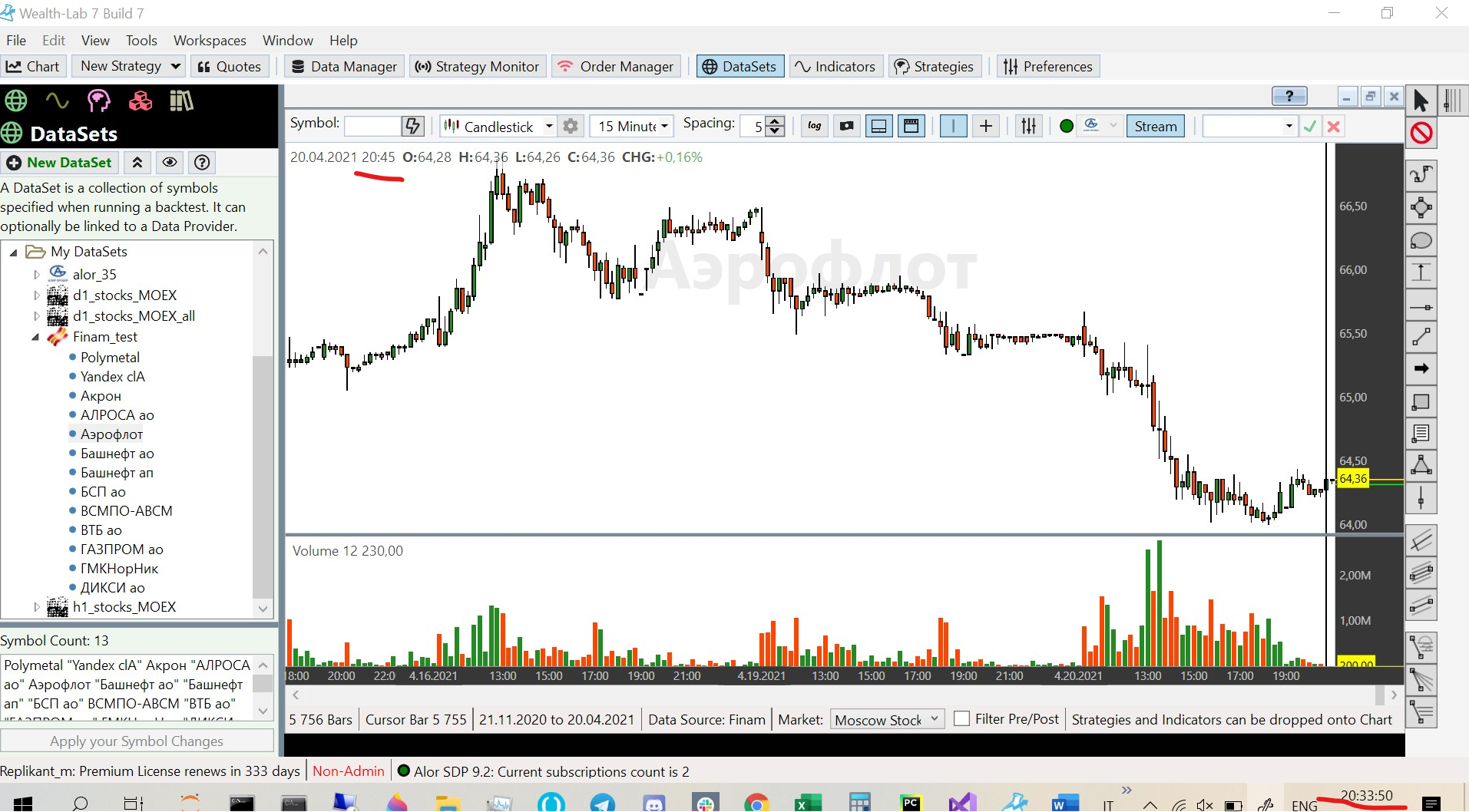 Finam-historical-provider-adds-redundant-bar - WealthLab