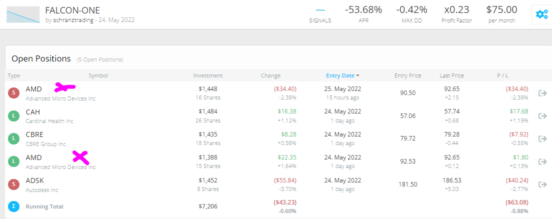 WealthLab - It-is-possible-to-publish-a-long-and-short-position-simultaneously-in-WL8