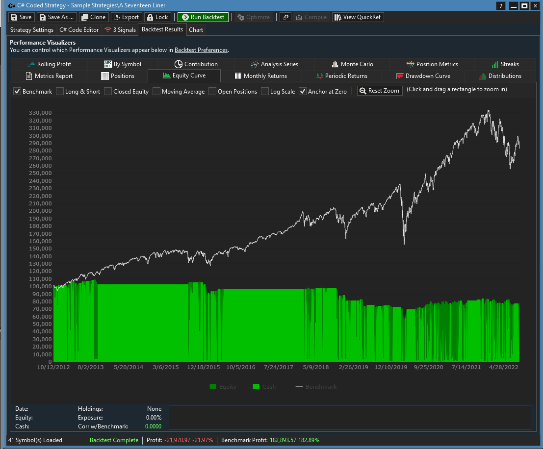 Issues-in-PosSizer-Trading-the-Equity-Curve - WealthLab