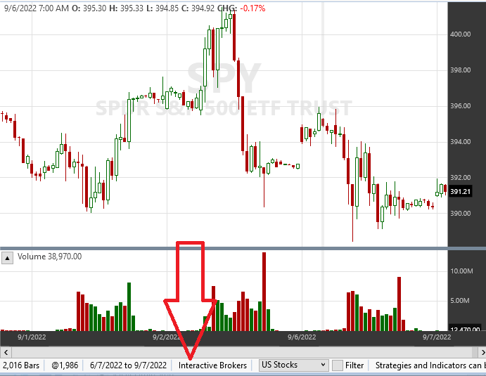 Strategy Monitor Using Ext Hours Intraday Data Wealthlab