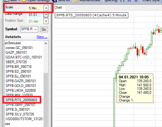 WealthLab - Compressing-ASCII-data-to-60-minute-works-differently-in ...