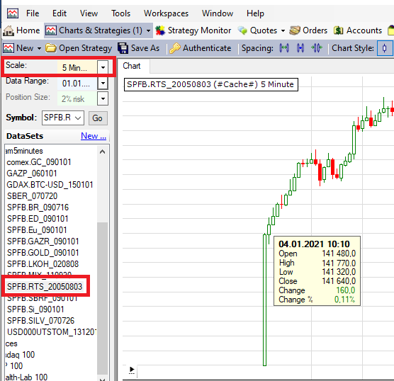 Compressing-ASCII-data-to-60-minute-works-differently-in-WL8-vs-WL6 - WealthLab