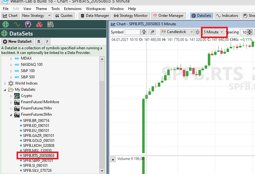 WealthLab - Compressing-ASCII-data-to-60-minute-works-differently-in ...