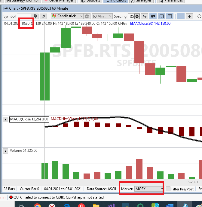 Compressing-ASCII-data-to-60-minute-works-differently-in-WL8-vs-WL6 - WealthLab
