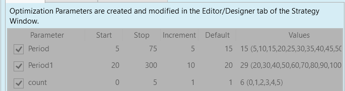 Does An Optimization Take Default Value For Unchecked Parameter Wealthlab