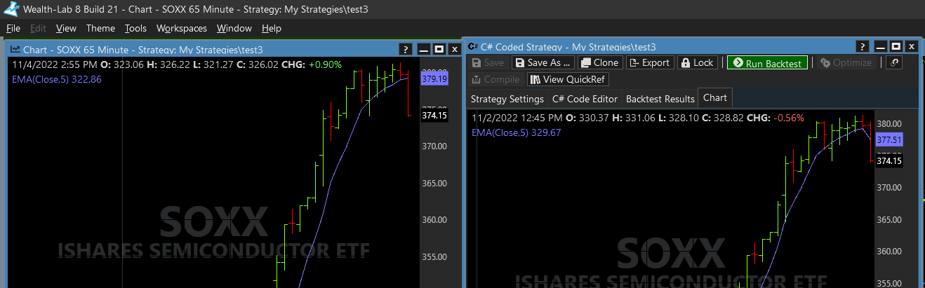 Indicator-discrepancy-on-65-minute-interval - WealthLab