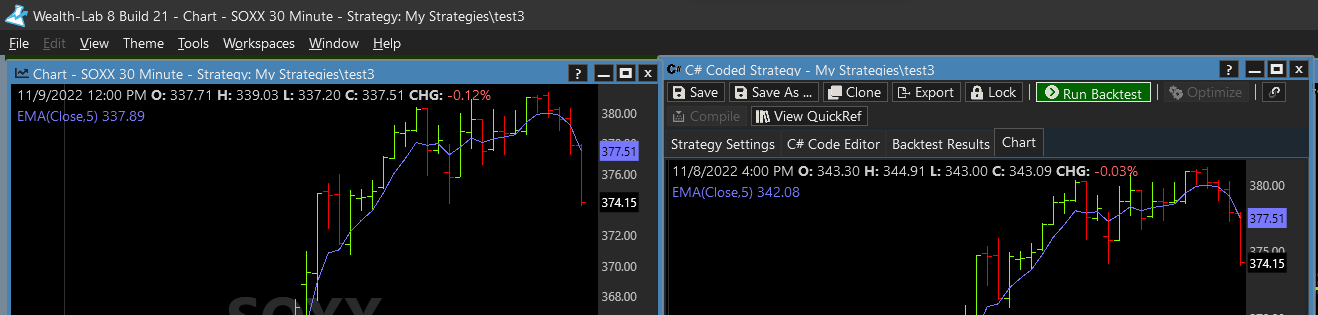 Indicator-discrepancy-on-65-minute-interval - WealthLab