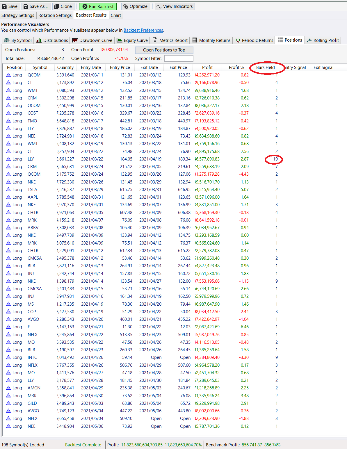 RSI-Rotation-change-it-to-custom-indicator - WealthLab
