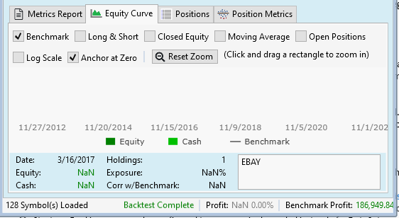 WealthLab - OrderType-MarketClose-on-S-P-100-bogus-Metrics-Report-and ...
