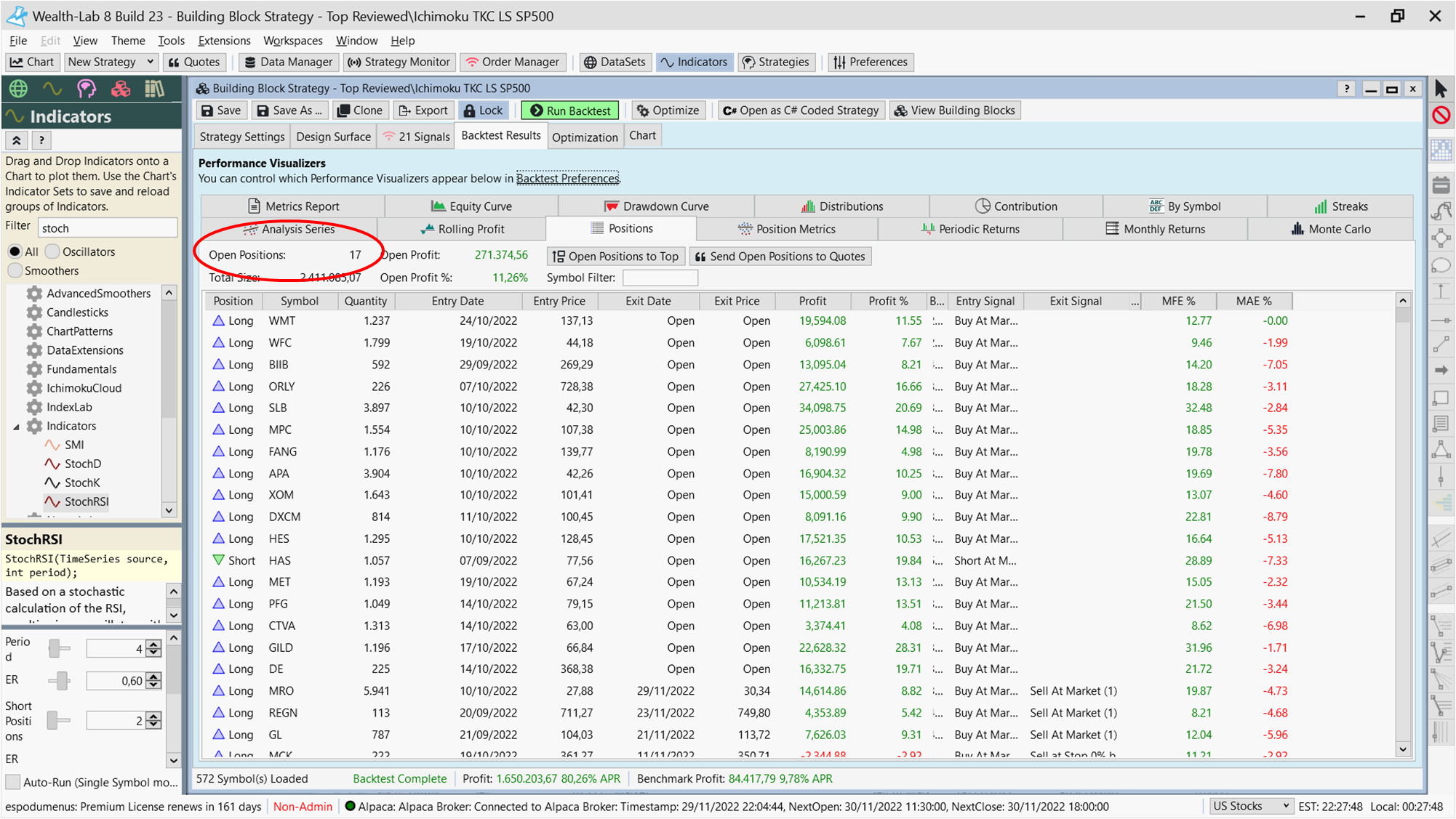 Open-positions-is-higher-than-the-condition-number-of-open-positions - WealthLab