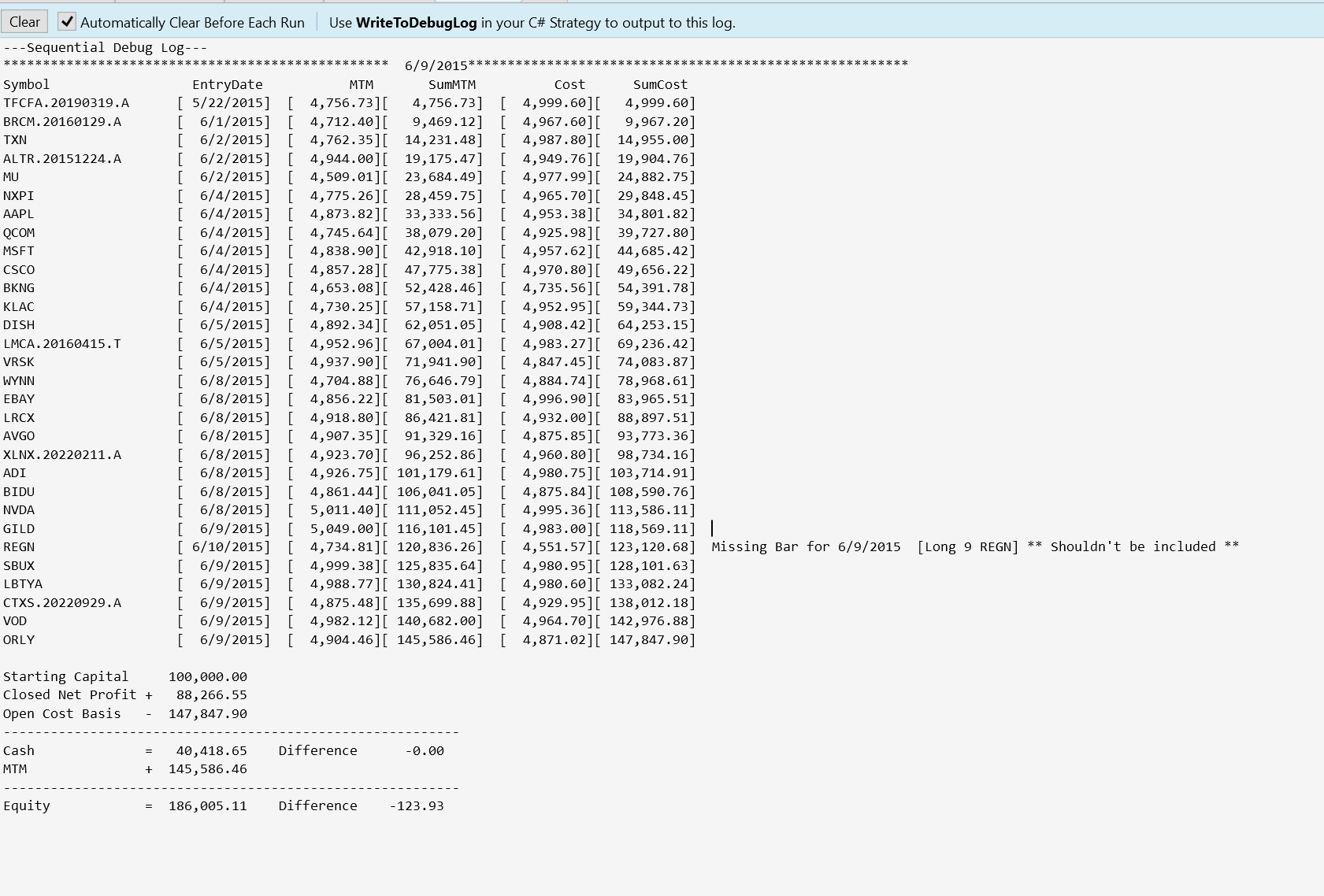 Position-included-incorrectly - WealthLab