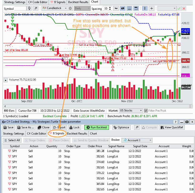 WealthLab - Turtle-strategy-for-WL8