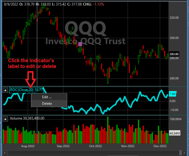 How To Edit Delete Indicator On Chart Wealthlab 2895