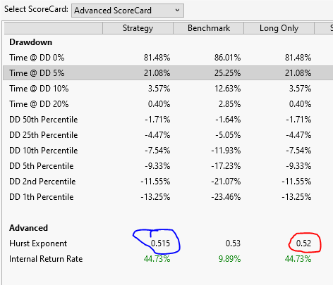 Decimal-Places-in-Reports - WealthLab