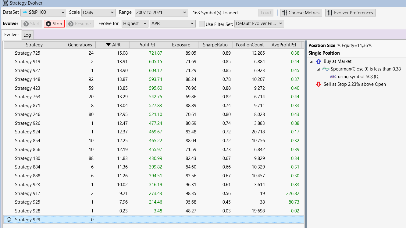 Strategy-Evolver-gets-stuck - WealthLab
