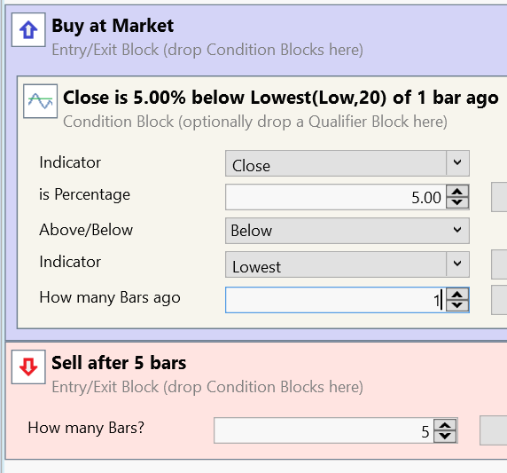 Custom-strategy-execution-interval - WealthLab