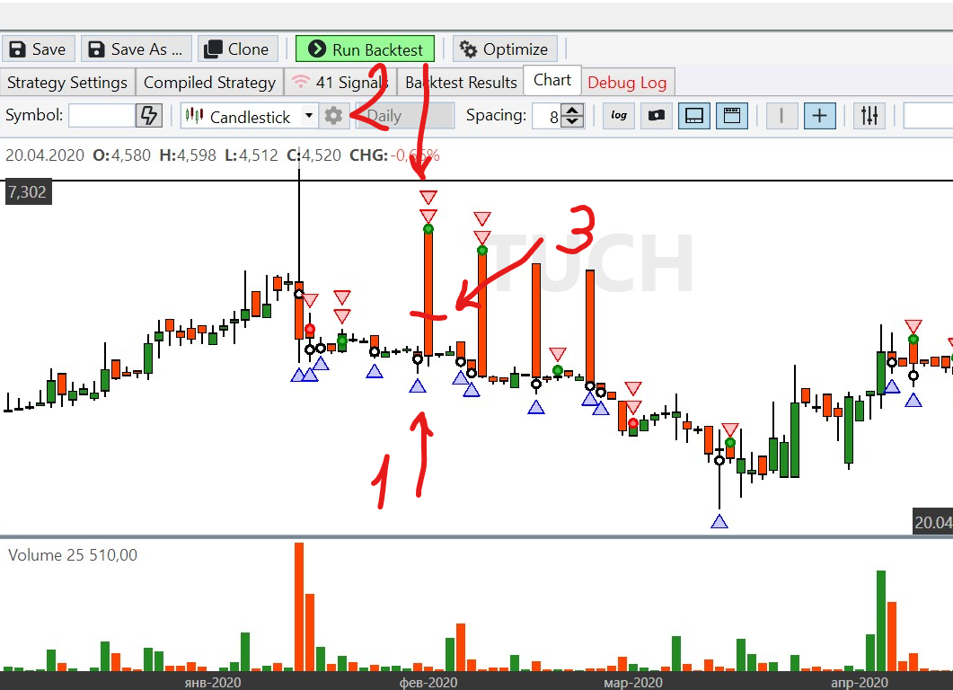 WealthLab - Emulating-position-opening-using-Limit-order-on-low ...