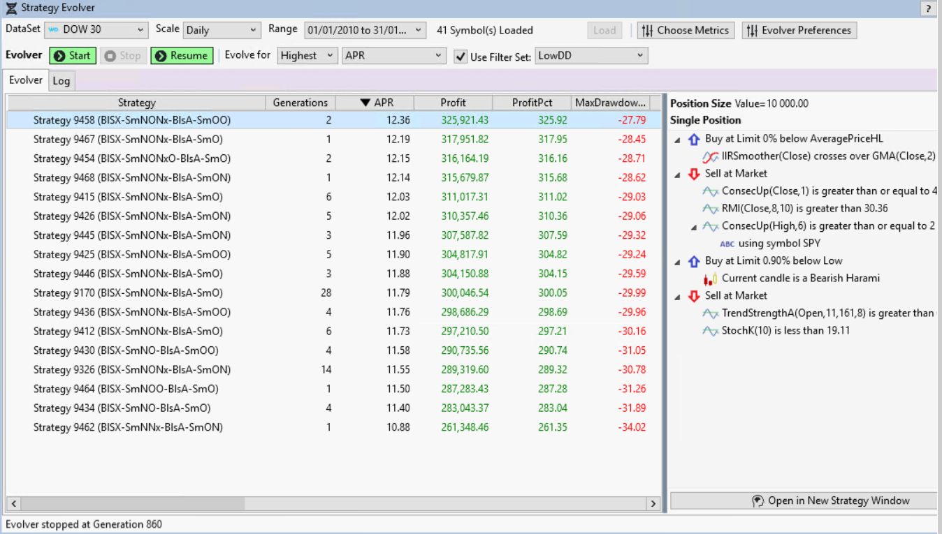 WealthLab - Strategy-Evolver-still-has-a-lot-of-similarities