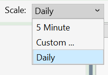 Error-importing-ASCII-DataSet - WealthLab