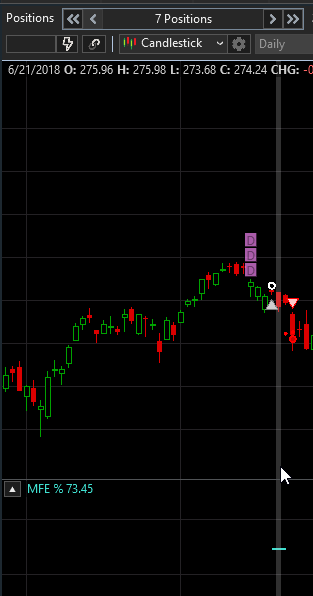 MFE-Percent-broken-in-B36-Solved-B37 - WealthLab