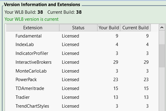 Tradier-B13-disappeared-from-Order-Manager-Resolved-B14 - WealthLab