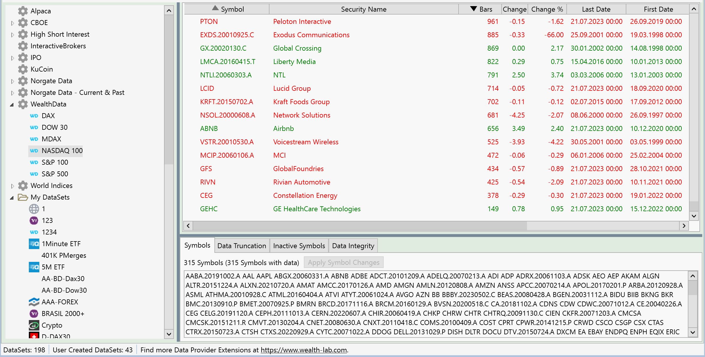 WealthLab - Zero-bars-in-a-Wealth-Data-DataSet-SOLVED