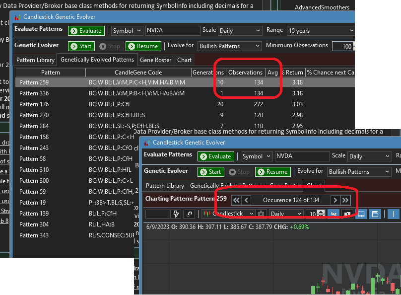 Calculation-of-Avg-return-in-Candlestick-Evolver - WealthLab