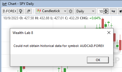 EODHD-for-FOREX-crosses - WealthLab