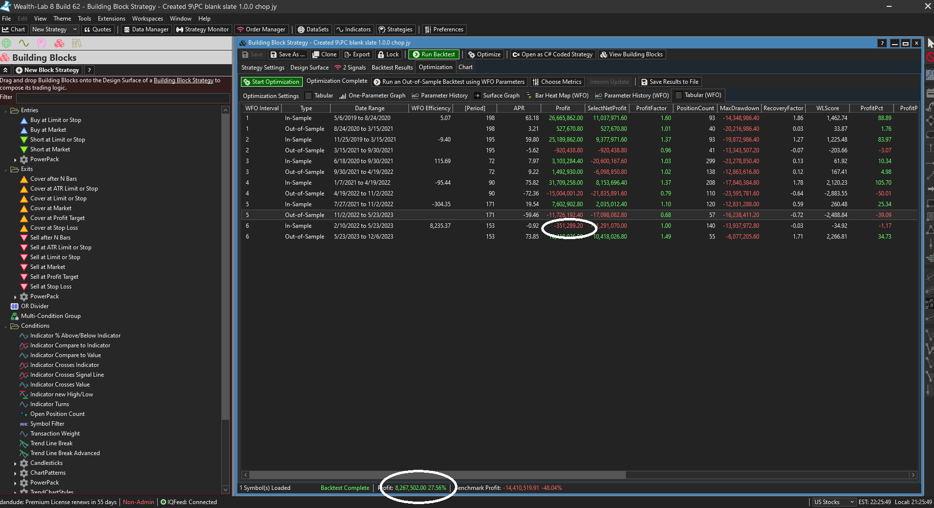 Watch-out-for-Bad-WFO-Optimization-when-maximizing-APR - WealthLab