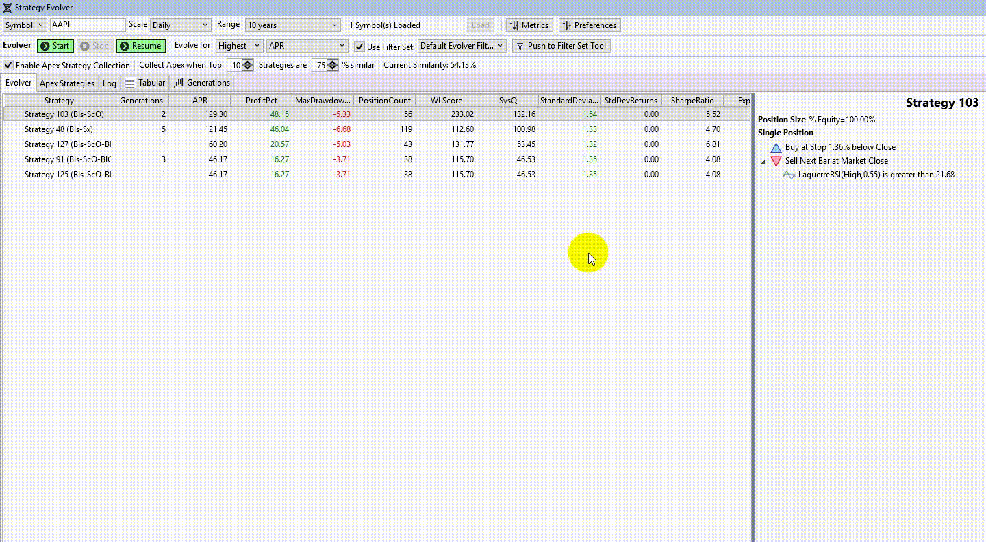 Strategy-Evolver-Strategies-do-not-coincide - WealthLab