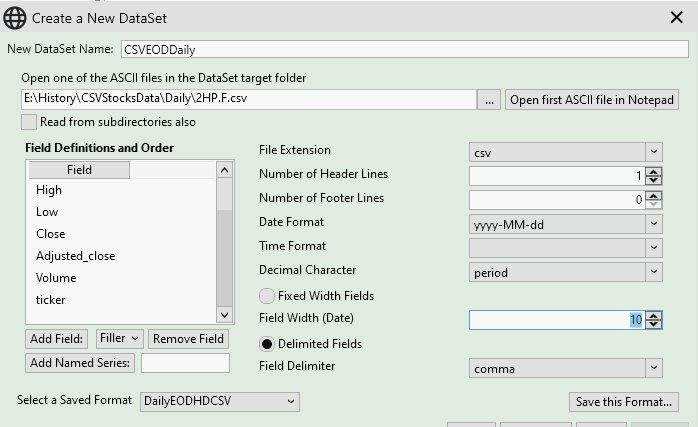 Input String Was Not In A Correct Format When Importing Ascii Wealthlab