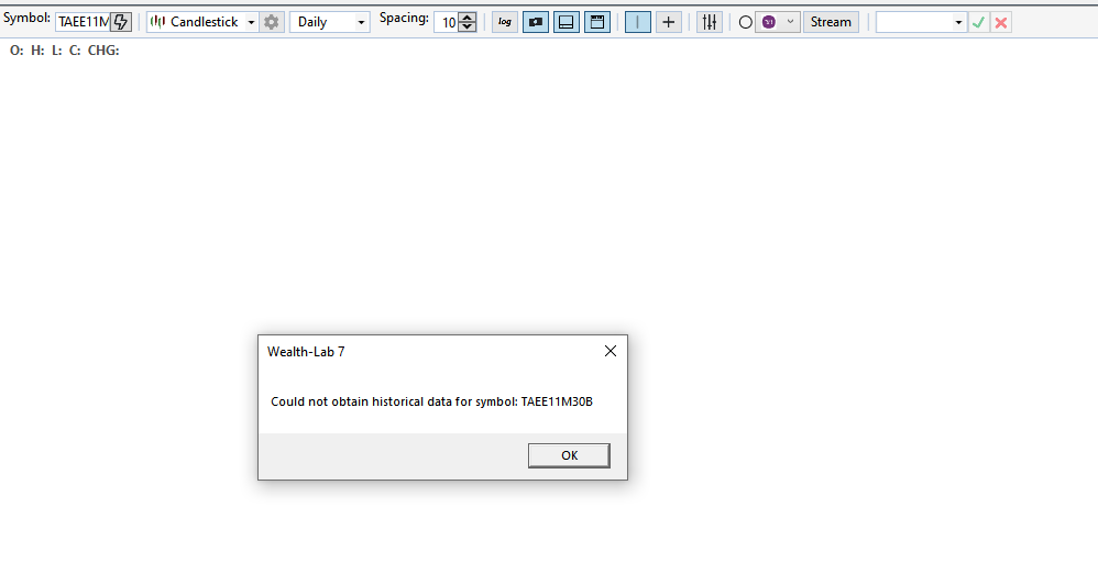 Calculated Scale Of Intraday Data Is 1470 Minutes Whereas It Is 30 Minutes Wealthlab