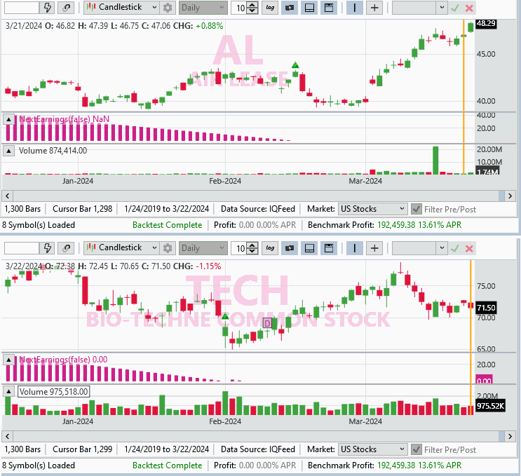 NextEarningsDate-doesn-t-show-date - WealthLab NextEarningsDate-doesn-t-show-date - WealthLab