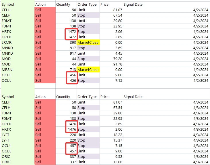 Fluctuating-open-position-sizes-in-Strategy-Monitor-with-Percent-Volatility - WealthLab