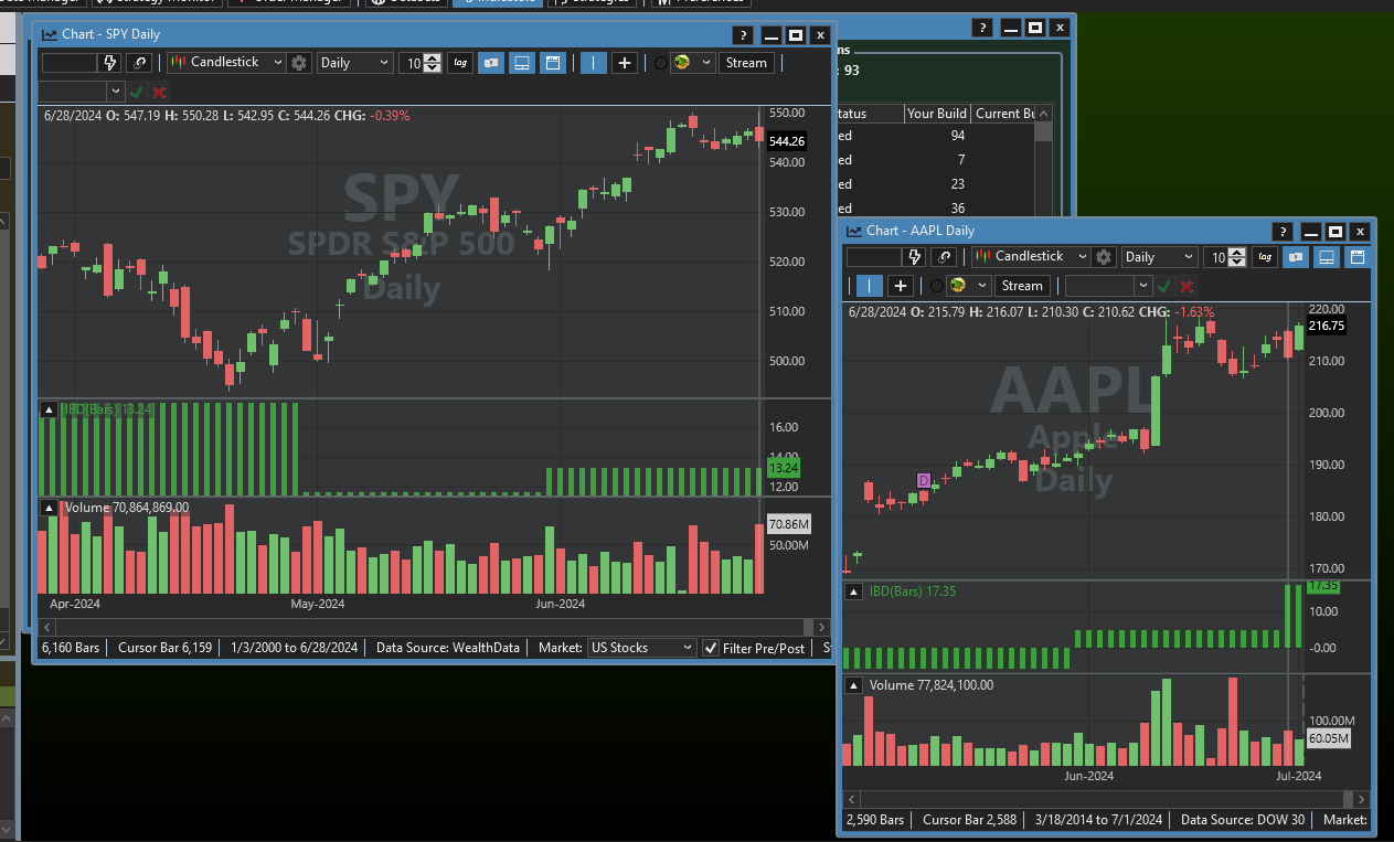 Weekly-rotation-strategy-no-signal-due-to-position-change - WealthLab