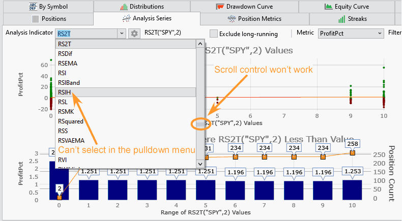 WealthLab - The-Analysis-Indicator-control-for-Analysis-Series-won-t ...