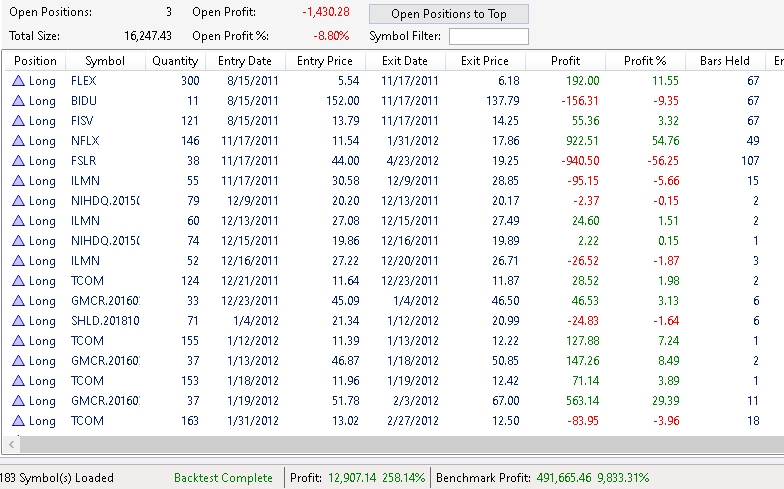 Code-based-Rotation-strategy-does-not-match-WL7-Rotation-strategy-outputs - WealthLab