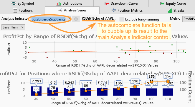 WealthLab - The-Analysis-Indicator-control-for-Analysis-Series-won-t ...
