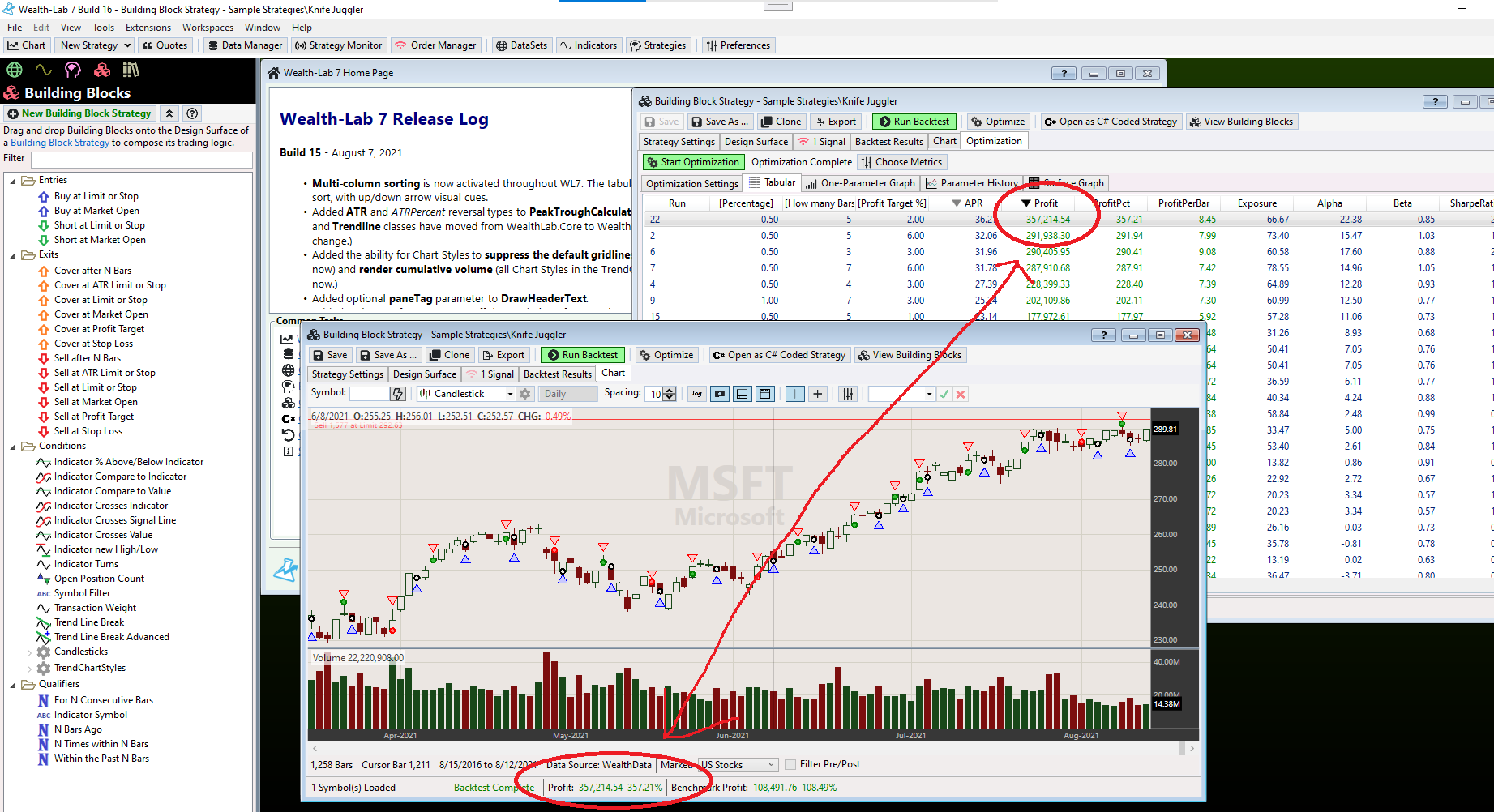 Difference Between Optimization Results And A Backtest Run With These Values Wealthlab