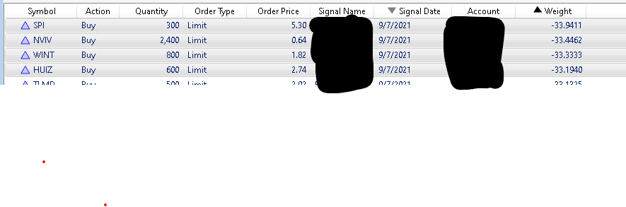 Weighted-Strategy-not-ordering-lowest-weights - WealthLab